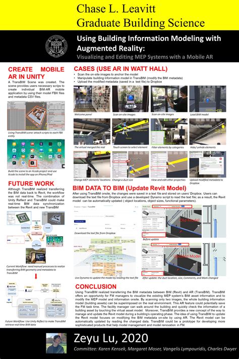 Using Building Information Modeling With Augmented Reality Visualizing And Editing Mep Systems