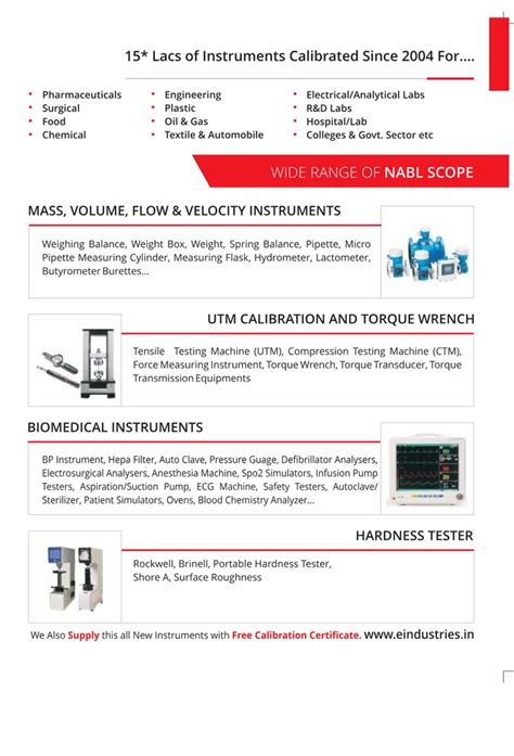 Helium Leak Detector At ₹ 25000 Helium Gas Detector In Ahmedabad Id