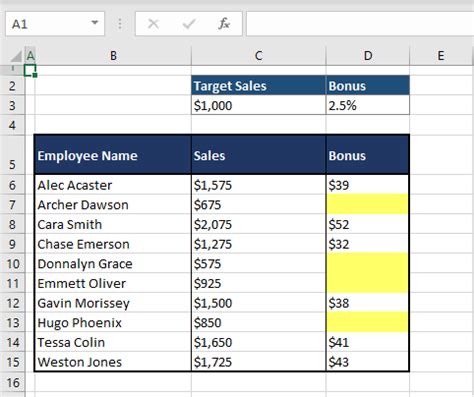 How To Highlight Blank Cells In Excel In 4 Easy Ways