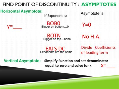 PPT Exploring Points Of Discontinuity In Functions PowerPoint Presentation ID