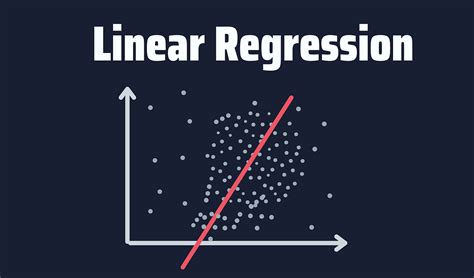 Mastering Linear Regression A Comprehensive Guide From Simple To