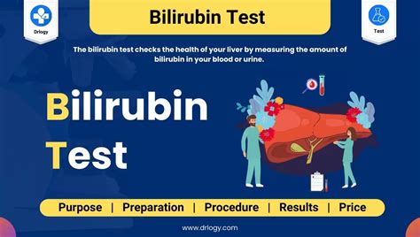How Long Does It Take To Recover From High Bilirubin Drlogy