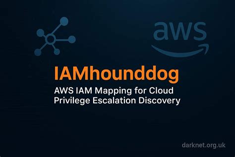 Iamhounddog Practical Aws Iam Relationship Mapping For Red Teams