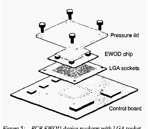 Figure 5 From Two Dimensional Digital Microfluidic System By Multilayer Printed Circuit Board