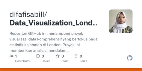 Github Difafisabill Data Visualization London Crime Repositori Github Ini Menampung Proyek