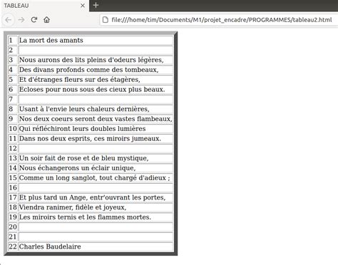 Exercice 4 Premier Script Shell Transidentité Dans Le Monde