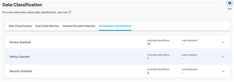 Introducing Dlp Ai Guardrails Cisco Community