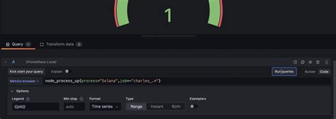 cannot set host or job variables for new dashboard configuration