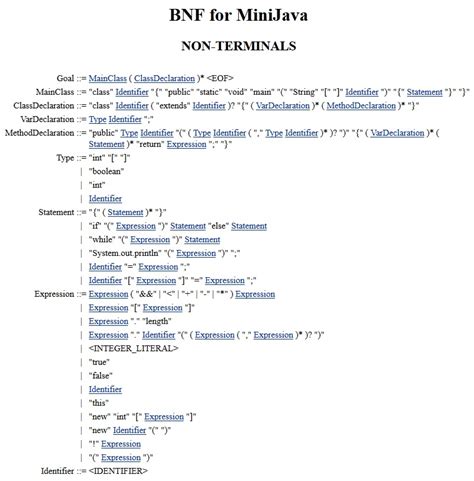 GitHub Mrhappyasthma MiniJava Compiler A Compiler Written In Java To