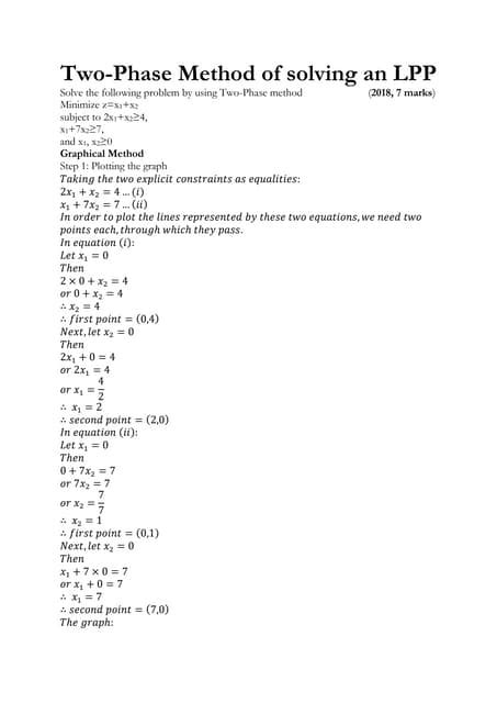 Simplex Algorithm