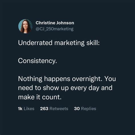 Ahmed Altaf Haroon Velmi On Linkedin A Brand Is Built On Consistency