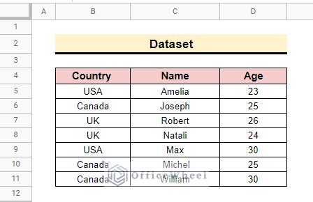 Use Of Google Sheets INDEX MATCH In Multiple Columns