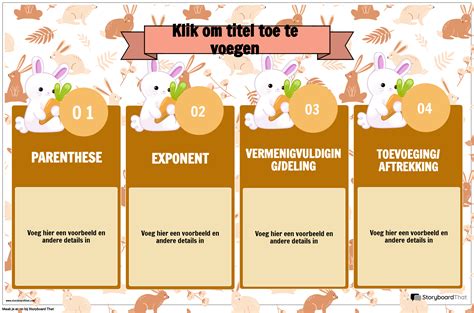 Poster Met Volgorde Van Operaties Met Konijntjesthema