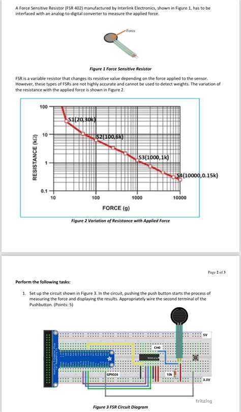 Get Answer A Force Sensitive Resistor Fsr 402 Manufactured By