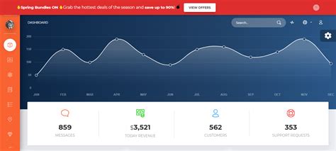 25 Attractive And Easy To Use Bootstrap Control Panel Themes