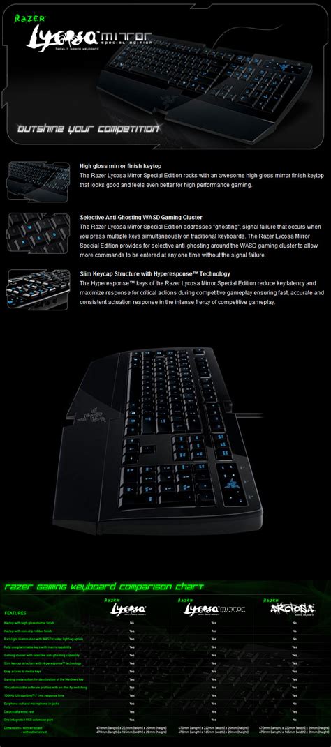 Buy Razer Lycosa Gaming Keyboard Mirror Edition Rz Lycosa M Pc Case