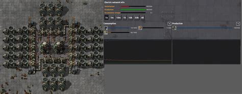 My 2 Core Reactor Setup 160 Mw Power Rfactorio