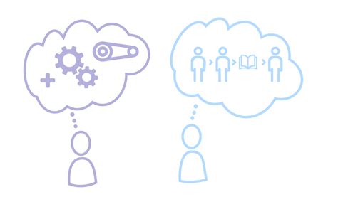 Understanding Workflow First Design Coko