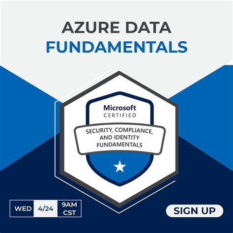 Opsgility On Linkedin Azuredata Azure Data