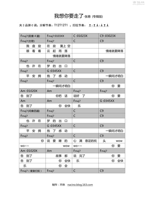 张悬 我想你要走了 弹唱 吉他谱