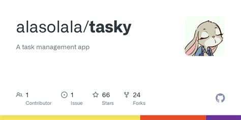 Taskysrcmainhtml At Main · Alasolalatasky · Github