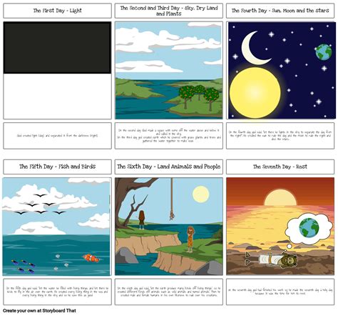 Creation Storyboard Por 096a56df