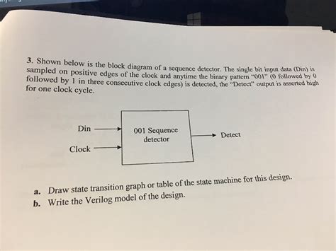 Solved Shown Below Is The Block Diagram Of A Sequence Chegg Com