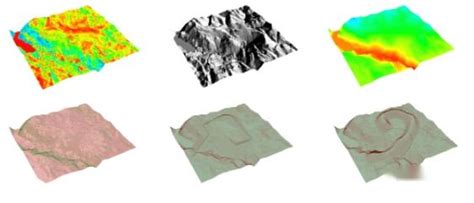 【gh插件】常用grasshopper插件 Bim类 建筑性能分析等（附下载地址） 知乎