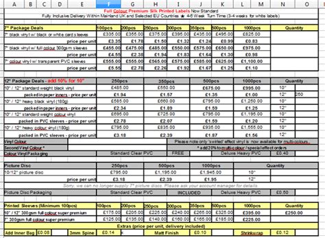 Mobineko Showcase Blog Archive Vinyl Order Form Examples