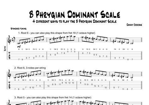 B Phrygian Dominant Scale 4 Ways To Play Sheet Music Traditional