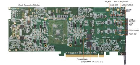 Terasic De10 Agilex P0701 Development Kit With Intel® Agilex Fpga Kamami On Line Store