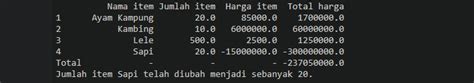 Github Yudistiroadinpacmannai Pythonproject Project Membuat Sistem