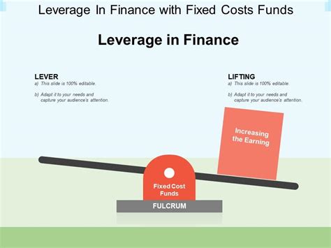 Fixed Costs Leverage Definition At Kathleen States Blog