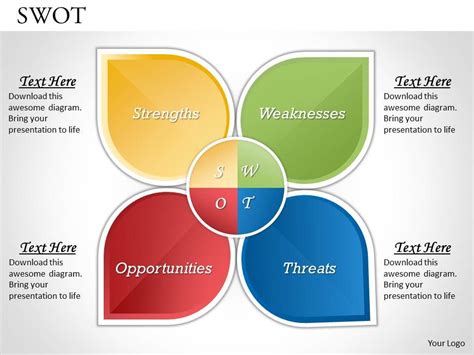 Swot Powerpoint Template Swot Analysis Swot Analysis Template Porn Sex Picture