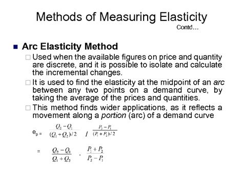 Elasticity Of Demand Lecture Plan N N