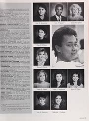 Loara High School Seaxe Yearbook Anaheim Ca Class Of 1987 Page