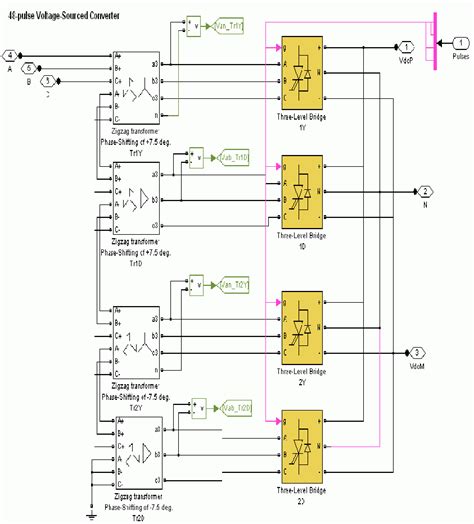 48 Pulse Voltage Source Converter Statcom The 6 Pulse 12 Pulse And Download Scientific Diagram