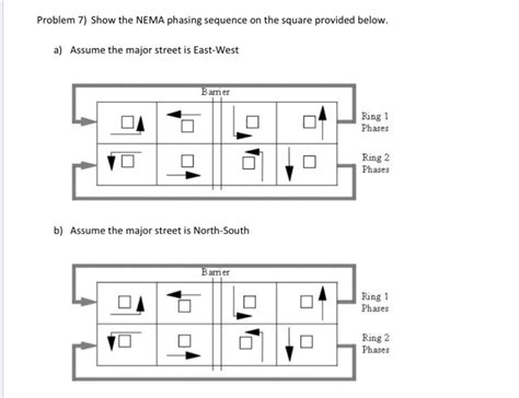 Solved Show The Nema Phasing Sequence On The Square Provided Below A 1 Answer