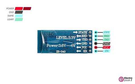 Complete Hc 05 Bluetooth Module Pinout Guide And Diagram