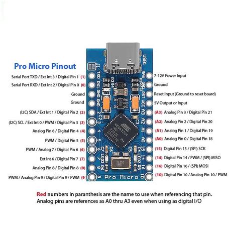Arduino Pro Micro Atmega32u4 Mu 5v 16mhz Module With Type C Usb Makers Electronics