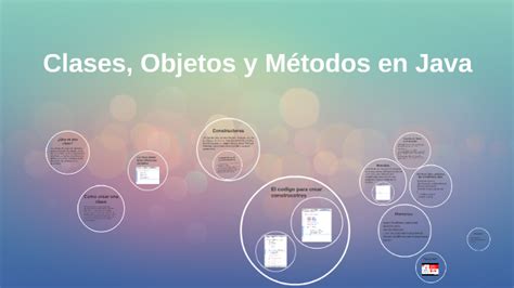 Clases Objetos Y Métodos En Java By Alan Gomez