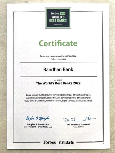 Himanshu Gupta On Linkedin Result Of Best N Consistent Efforts