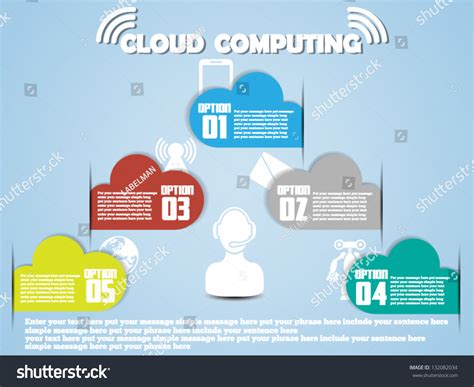 Cloud Computing Classifications New Style Vector De Stock Libre De