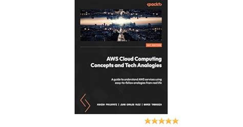 Martin Nanchev On Linkedin Aws Cloud Computing Concepts And Tech Analogies A Guide To