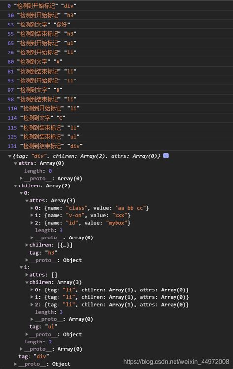 【vue源码】ast抽象语法树 指针 递归 栈 正则表达式 手写实现parse ast vue csdn博客