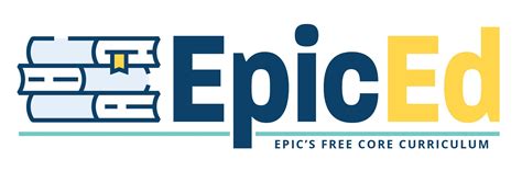 Word Wall Subject Verb Agreement Genially