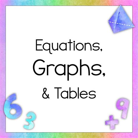 equations graphs and tables digital math games
