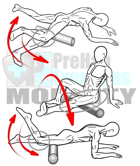 Guide To Foam Rolling A Basic Blueprint For Soft Tissue Therapy Prehab