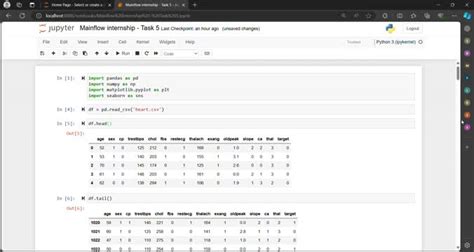 A Surya Mohan Goud On Linkedin Mainflow Datascience Machinelearning Featureengineering
