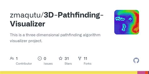 Github Zmaqutu3d Pathfinding Visualizer This Is A Three Dimensional Pathfinding Algorithm